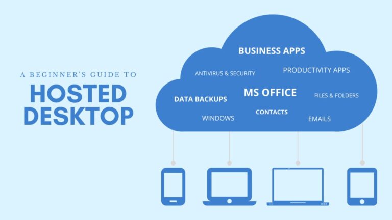 What is Hosted Desktop? Exploring Its Benefits and Features